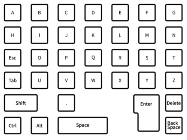 Blog Details - Heroverse Art